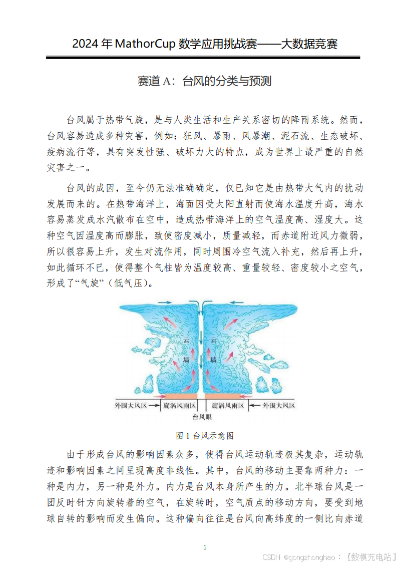 《台风的分类与预测》赛道A 2024“MathorCup大数据竞赛” “妈妈杯” 思路+代码更新_台风分类和预测-CSDN博客