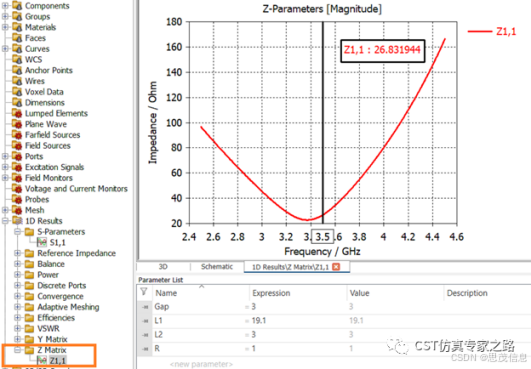 三角偶极子天线（上）---MIMO系统, 包络相关系数ECC和分集增益DG_mimo天线ecc的计算-CSDN博客