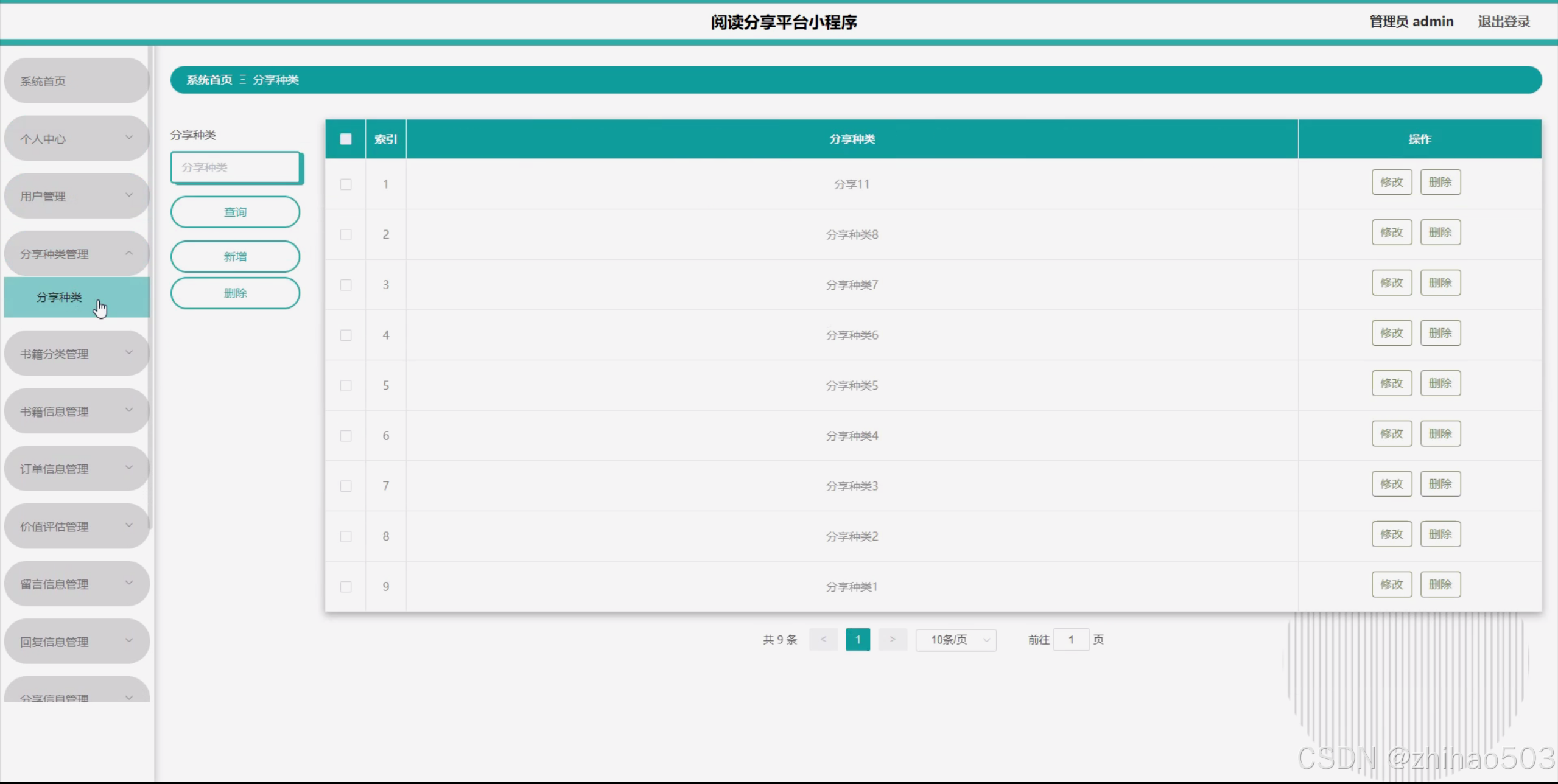 Pythonflask框架的阅读分享平台小程序后端8开题程序论文 计算机毕业设计 Csdn博客