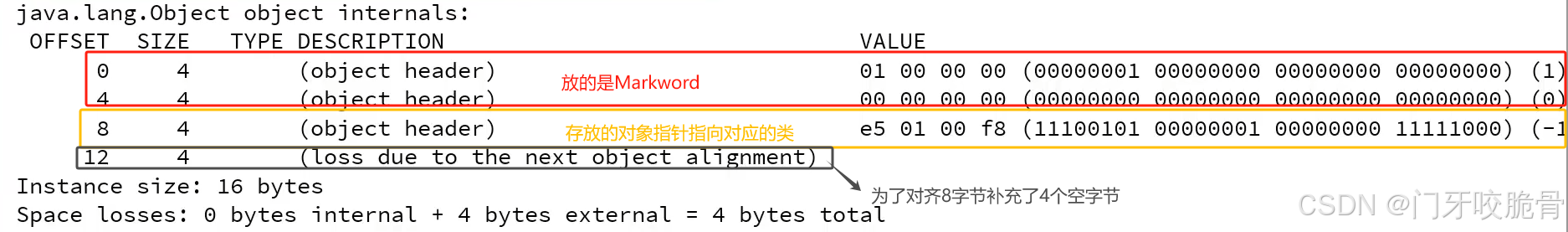 【乐观锁与悲观锁】synchronized锁精讲（图文理解）_synchronized锁乐观-CSDN博客