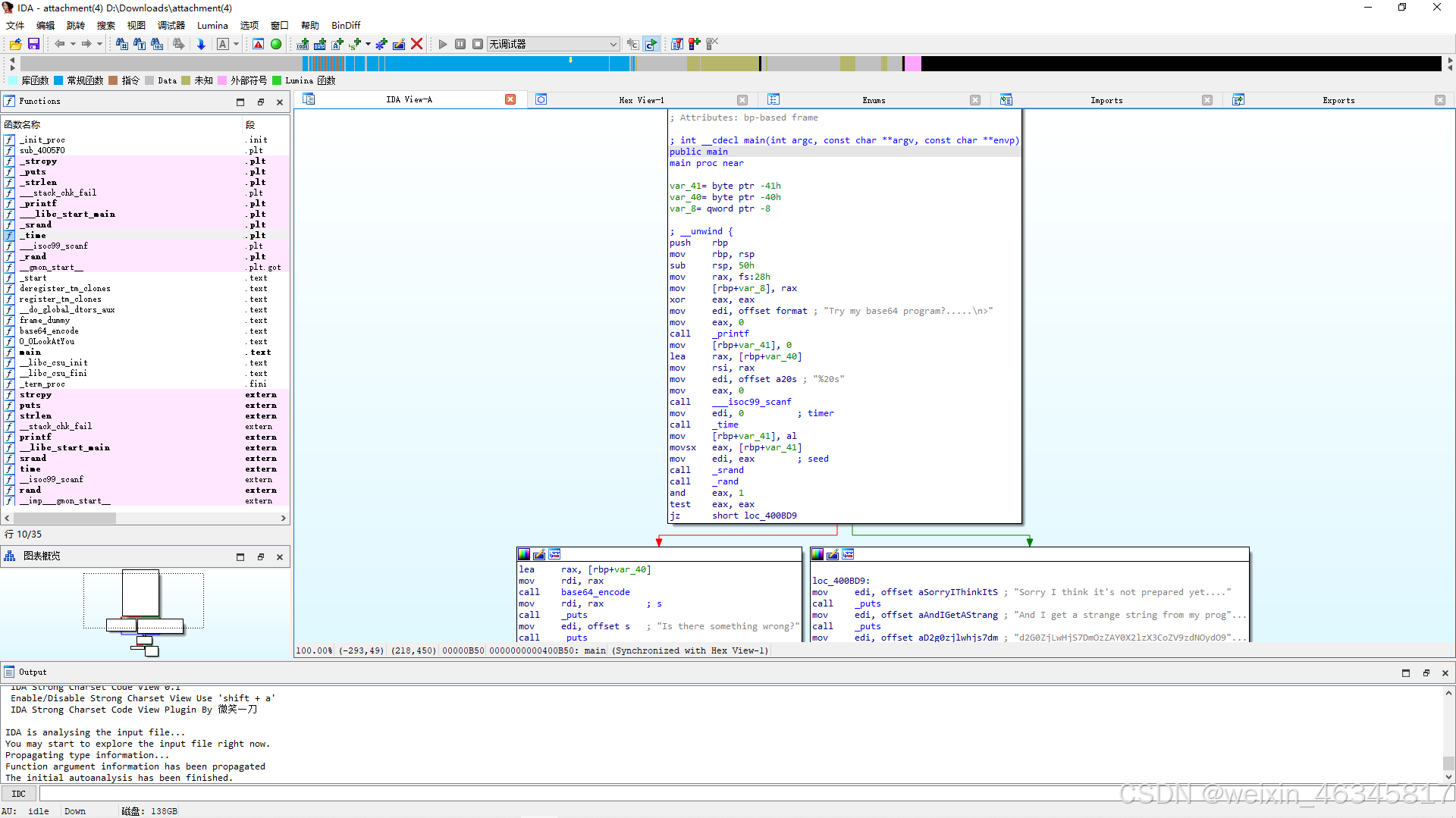 [WUSTCTF2020]level3 wp_[wustctf2020]朴实无华 1-CSDN博客