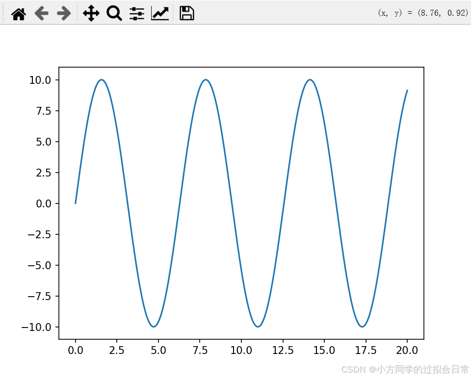 Simulink与python联合仿真（四）：在python中实现simulink仿真python Simulink Csdn博客