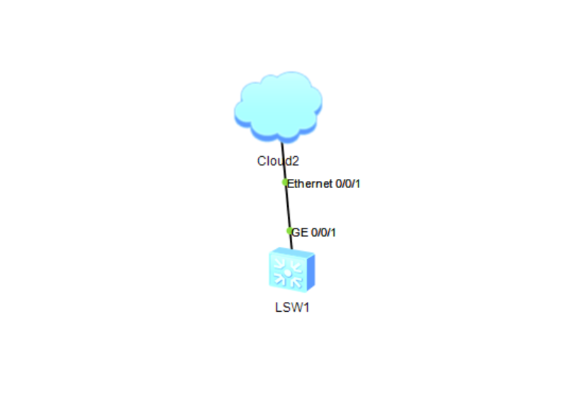 基于eNSP与WinRadius的AAA认证实验分析_winradius 与ensp实验-CSDN博客
