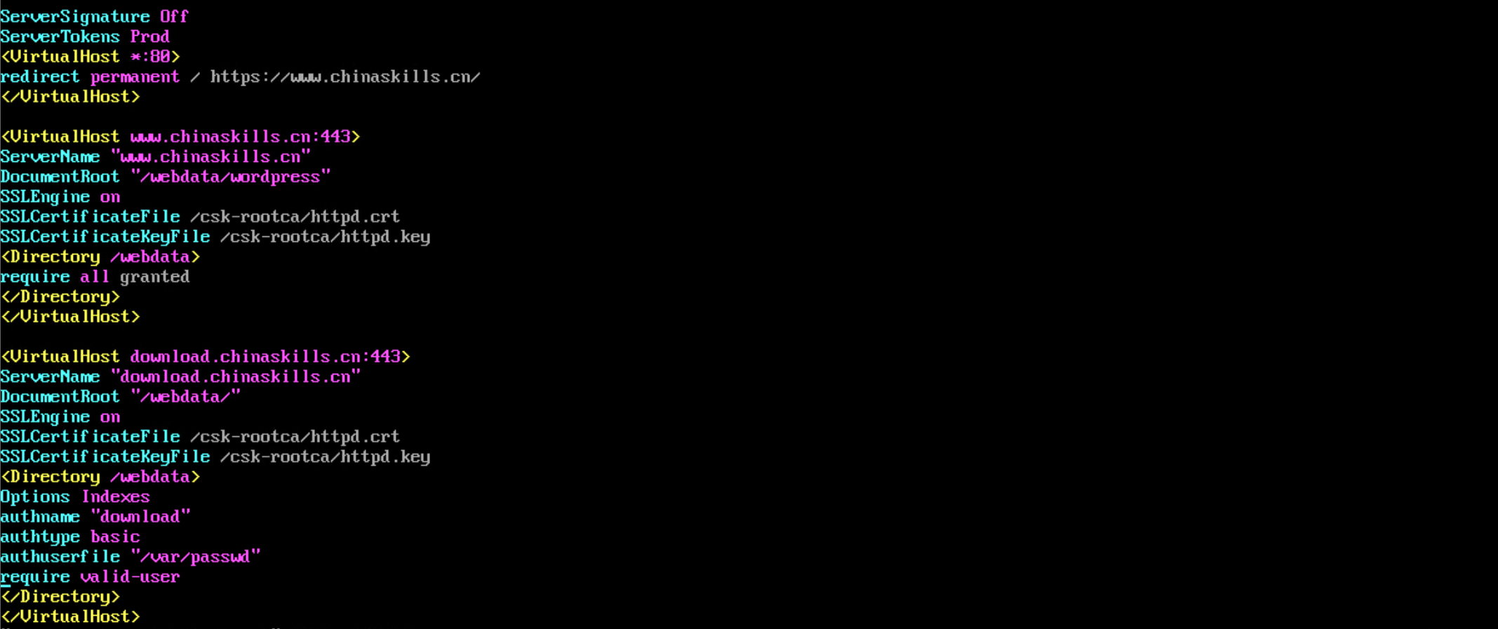 wordpress-CSDN博客