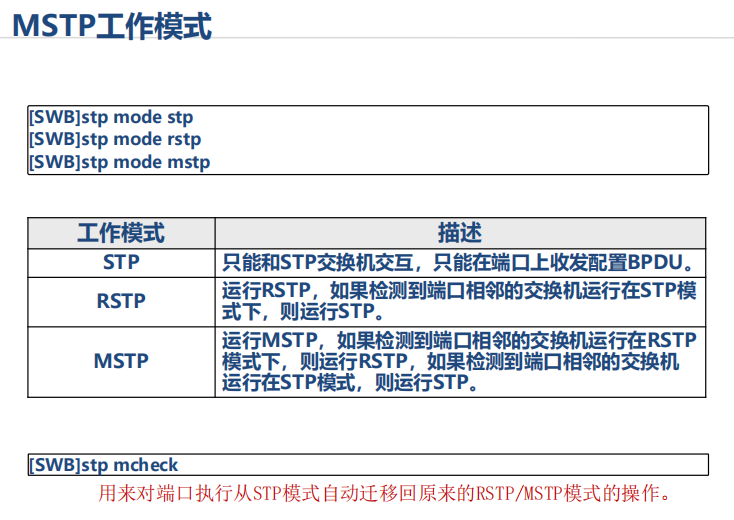 MSTP技术-CSDN博客