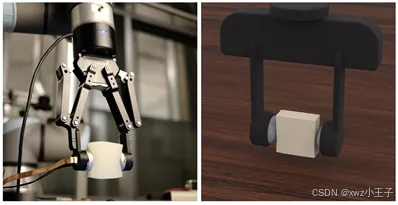 ICLR 2024 一种基于物理的可微触觉仿真器DIFFTACTILE-CSDN博客