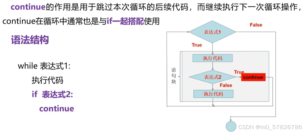 从零开始的python学习（三）P36+P37+P38+P39_余胜军python爬虫课-CSDN博客