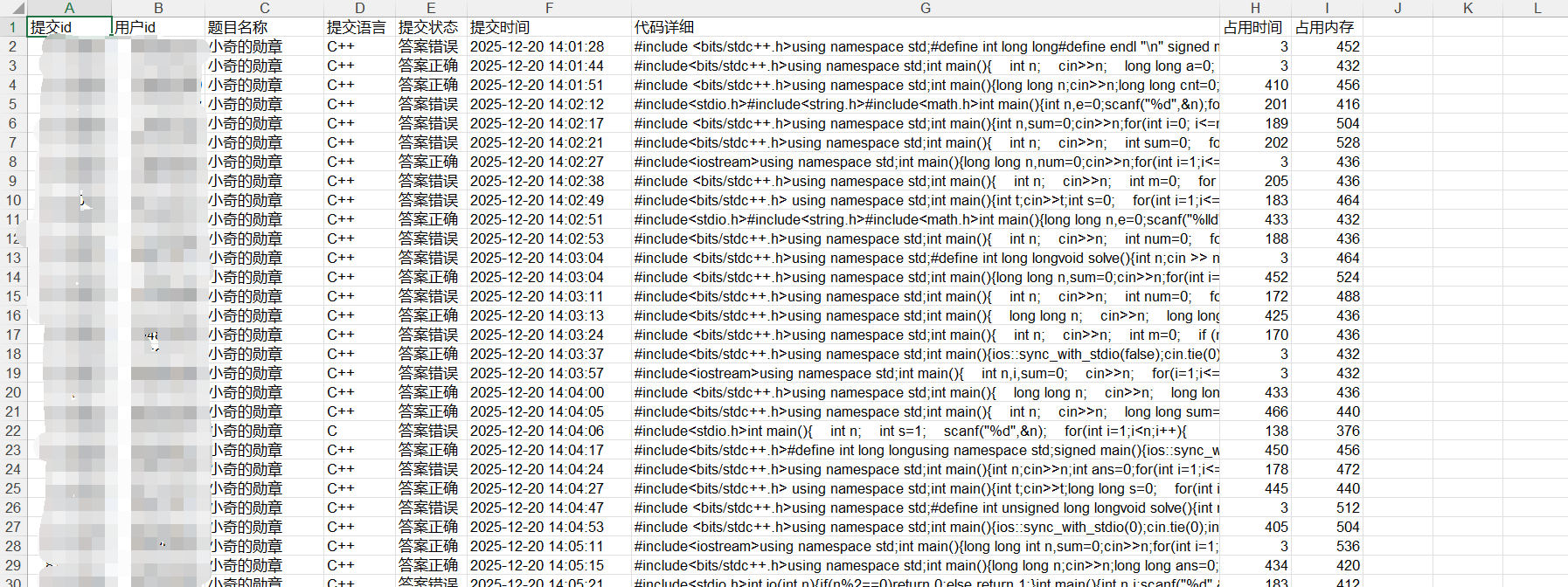 牛客高校创建赛×ICPC Tools实现滚榜-CSDN博客