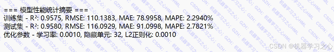 BKA-Transformer-GRU黑翅鸢优化算法多变量时间序列预测Matlab实现-CSDN博客