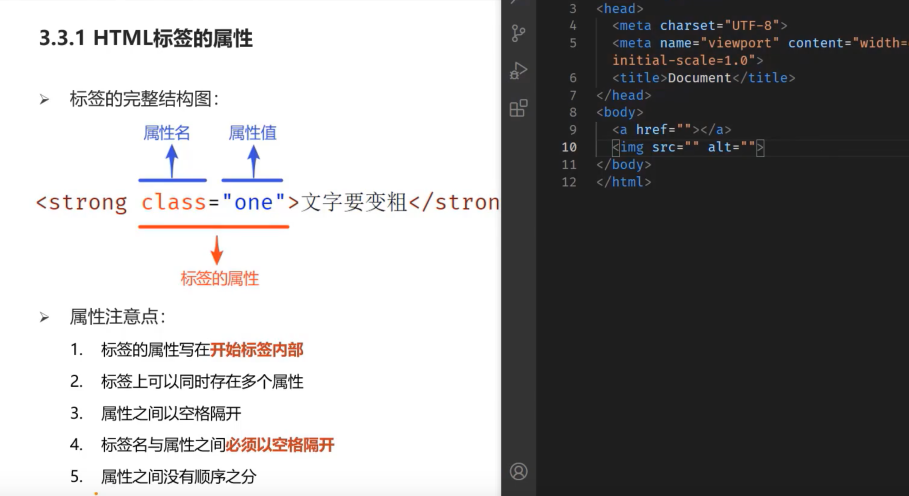 前端html标签学习day1-CSDN博客