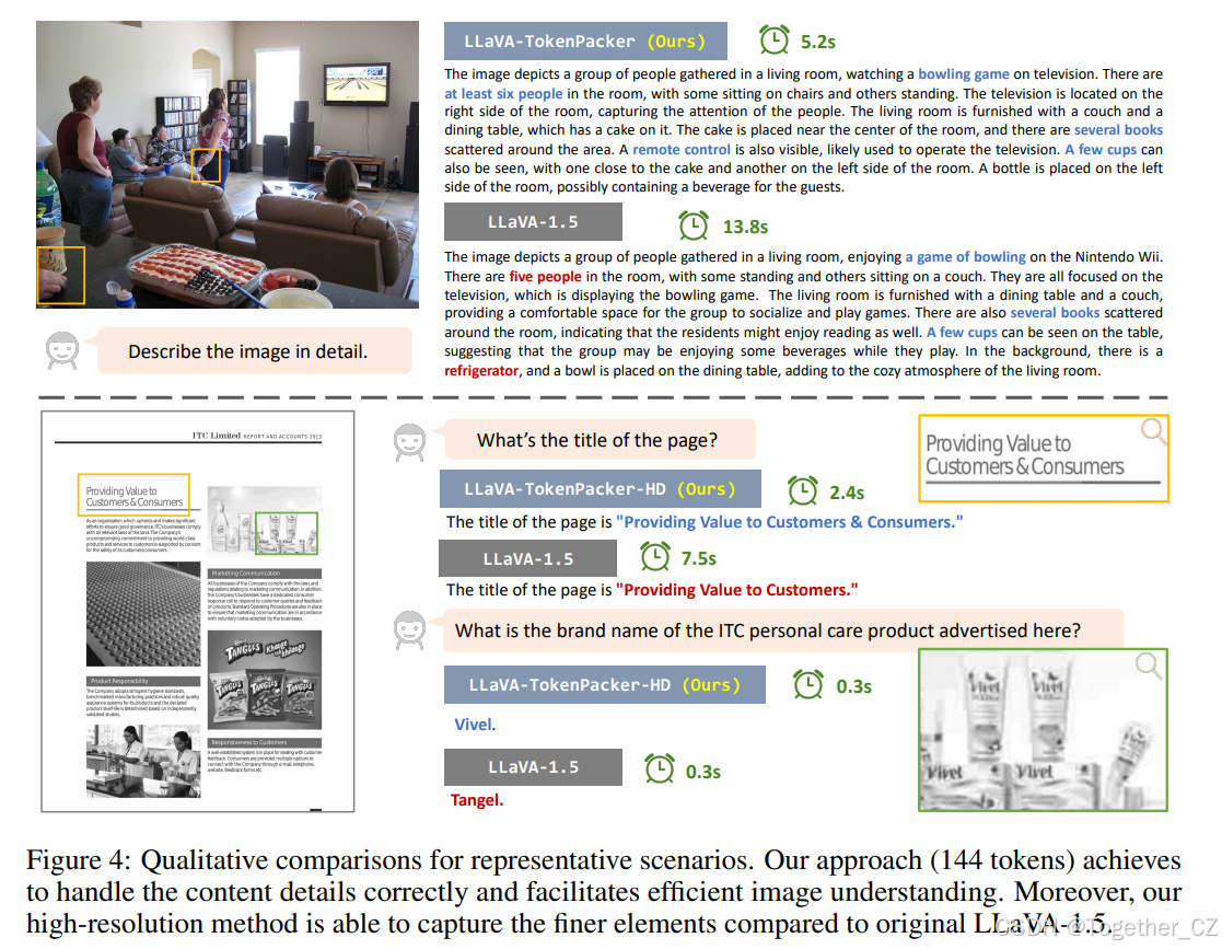 TokenPacker:Efficient Visual Projector for Multimodal LLM——多模态大语言模型的有效视觉投影器-CSDN博客