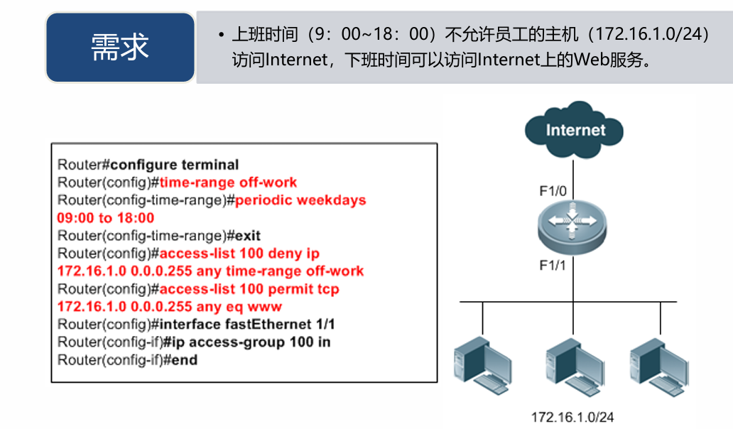 acl过滤_access-list 1 deny-CSDN博客