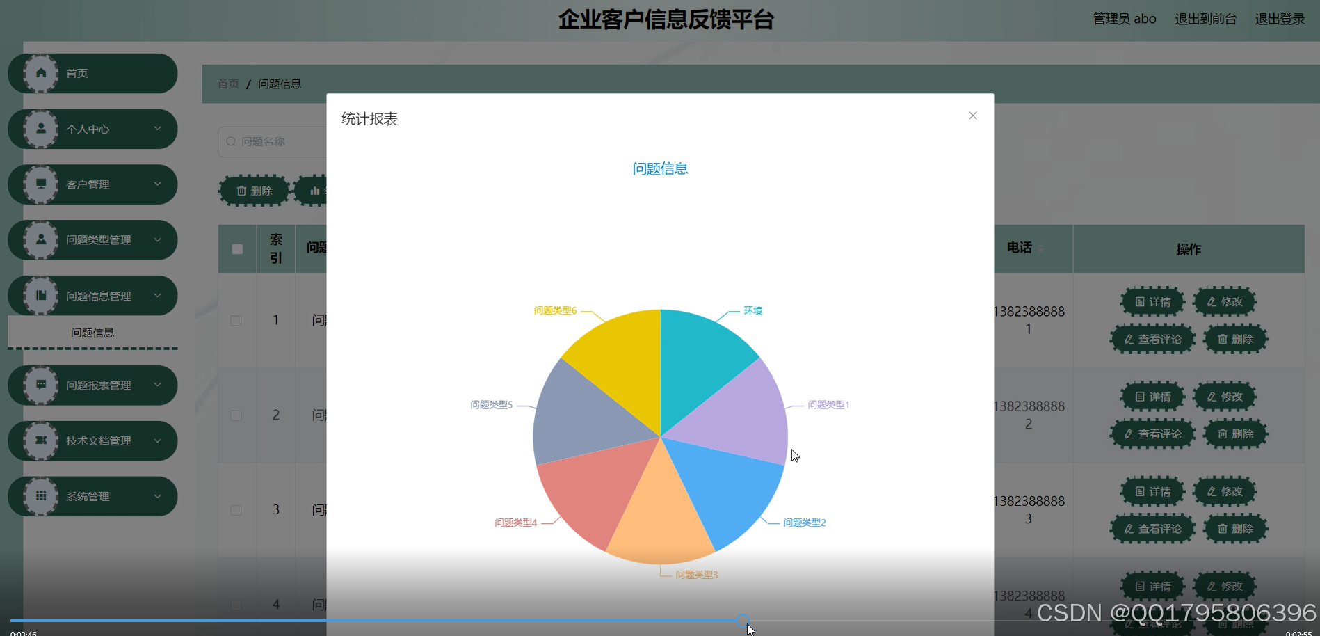 基于springboot+vue+java企业客户信息反馈平台vue含文档lw_客服功能 vue+java-CSDN博客