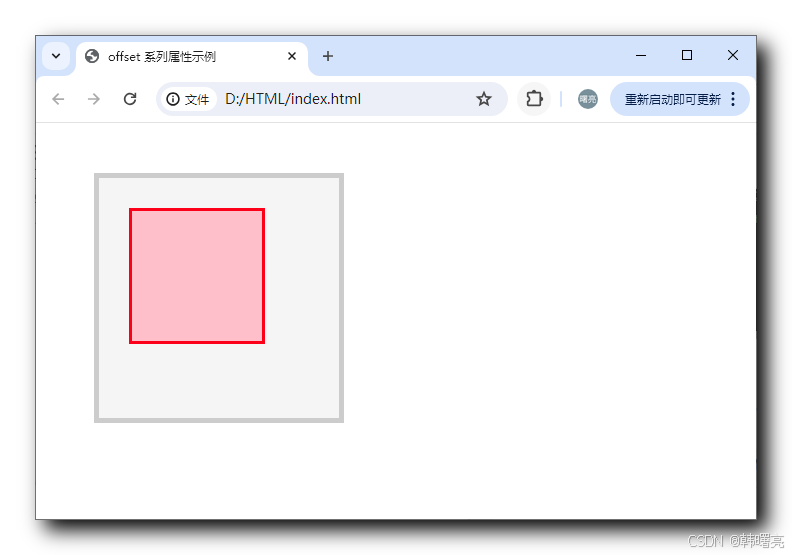 【Web APIs】元素偏移量 offset 系列属性 ① ( offset 常用属性 | offsetParent | offsetTop | offsetLeft ...