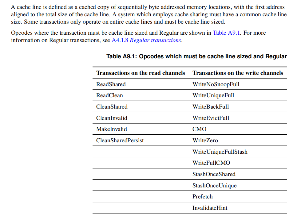 AXI-A9.2 Cache line size-CSDN博客