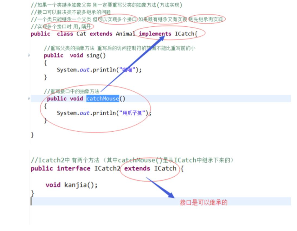 Java面向对象编程思想详解 - 教程 - clnchanpin - 博客园