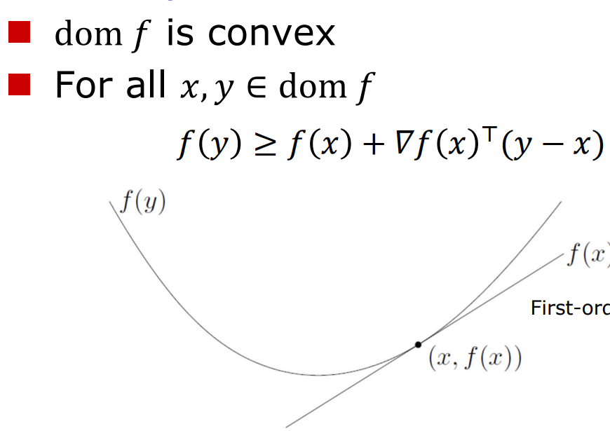 NJU 凸优化导论(4) Convex Functions 凸函数(1)_xy缩放成凸函数-CSDN博客
