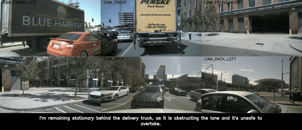 OmniDrive(3):逐行代码详解-CSDN博客