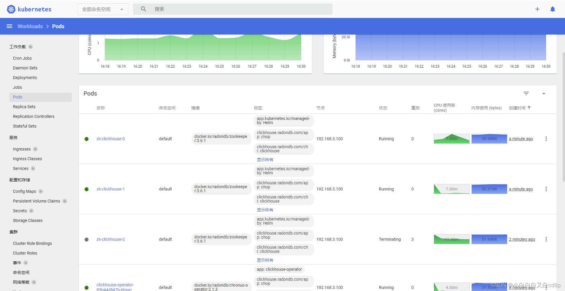K8s 上helm部署clickhouse_helm安装clickhouse-CSDN博客