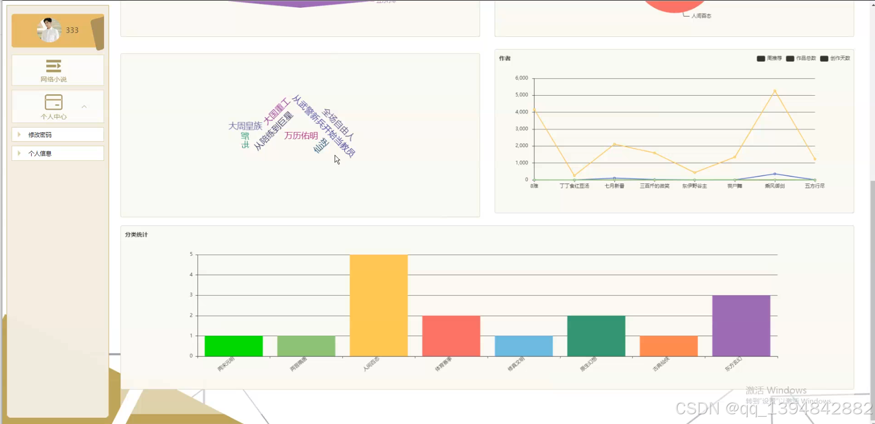 Python005 基于python爬虫的网络小说数据分析系统的设计与实现源码数据库论文部署讲解等 Csdn博客