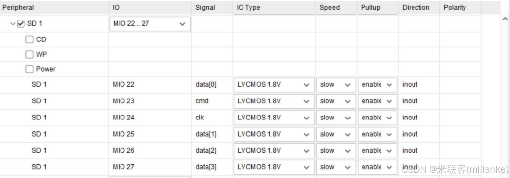 [米联客-XILINX-H3_CZ08_7100] FPGA_SDK入门篇连载-01 Vitis Soc开发入门_米联客zynq7100资料下载-CSDN博客