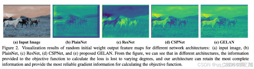 基于yolov10v9v8深度学习的金属焊缝缺陷检测系统【python源码pyqt5界面数据集训练代码】深度学习实战、目标检测、卷积神经网络基于深度学习的焊缝检测 Csdn博客