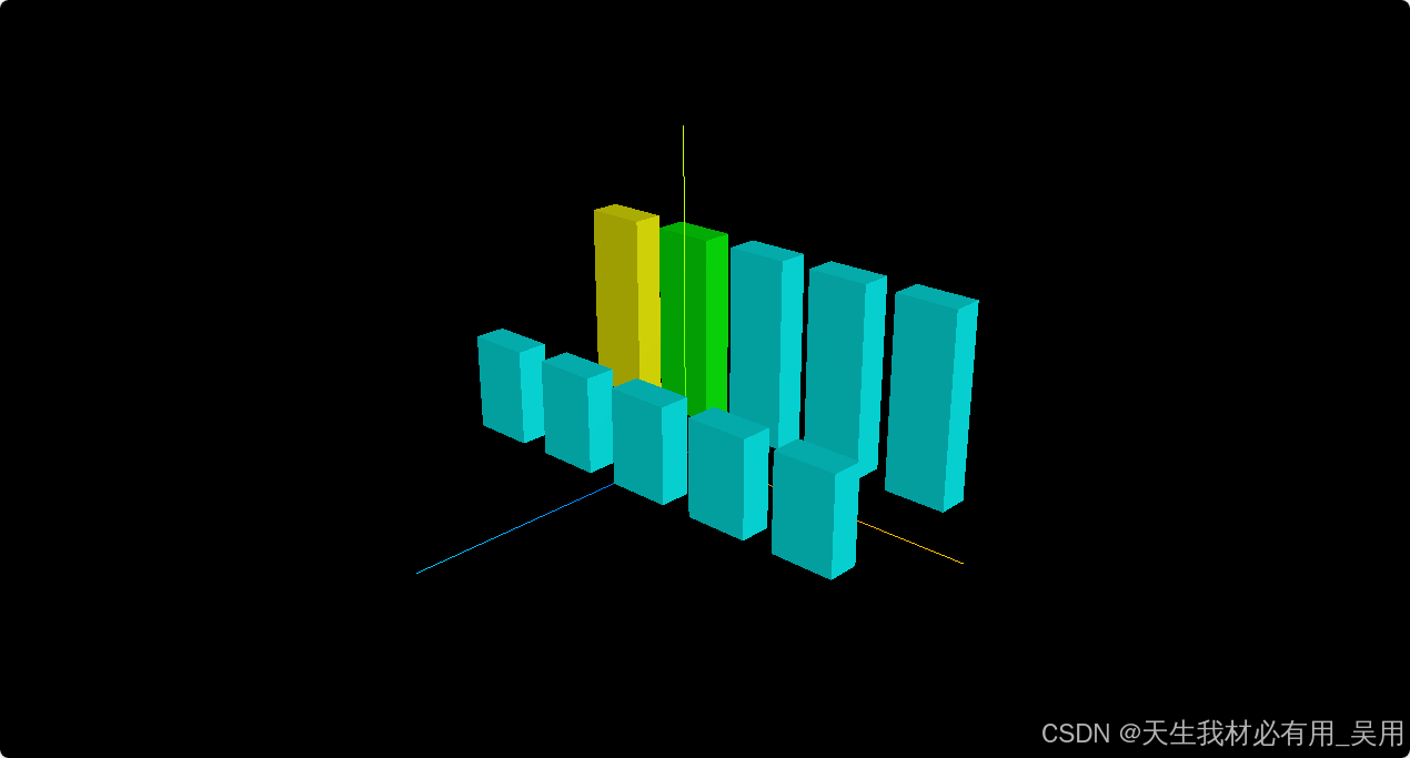 Three.js开发必备：加载外部三维模型(gltf)及材质，纹理配置详解含素材-CSDN博客
