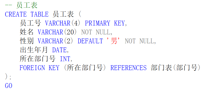 SQLServer表创建与管理全攻略_sqlserver create table-CSDN博客