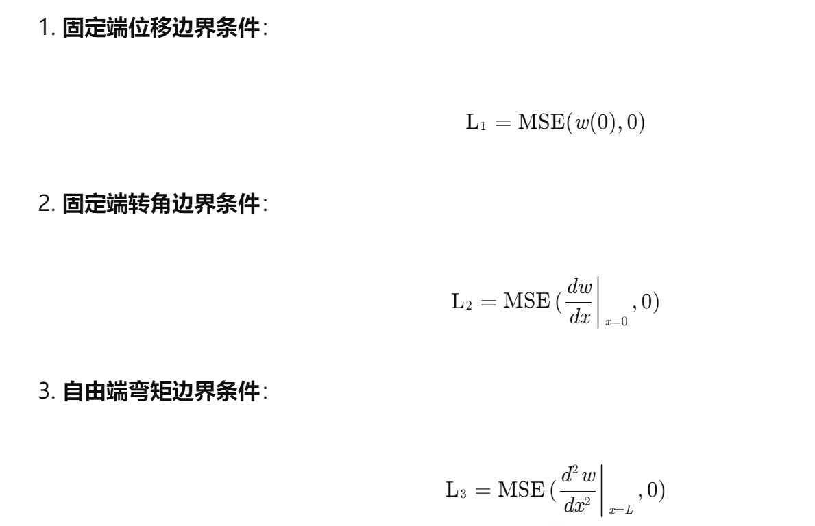 【悬臂梁挠度问题】基于PINN物理信息神经网络计算一维悬臂梁挠度问题（Python代码实现）-CSDN博客