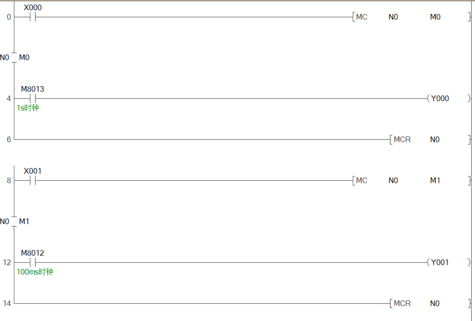 三菱 PLC 的主控指令（MC/MCR）_三菱mc和mcr指令-CSDN博客