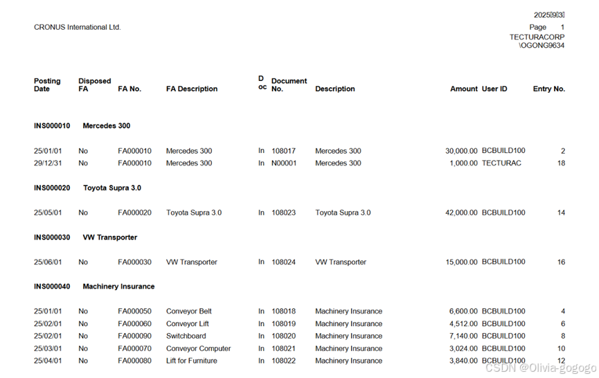 Insurance-coverage details-CSDN博客