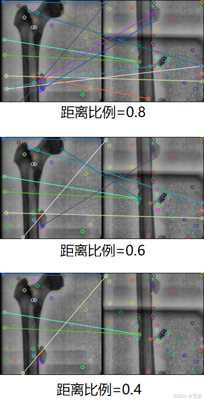【OpenCV】特征匹配_cv::dmatch-CSDN博客