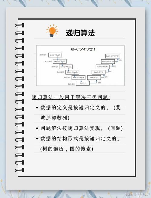 Counting Bits LeetCode 高效解法解析与位运算技巧-CSDN博客