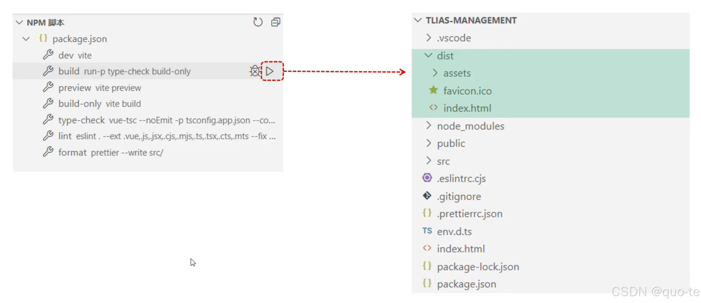 【JavaWeb学习Day28】-CSDN博客