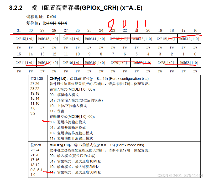 first day-CSDN博客