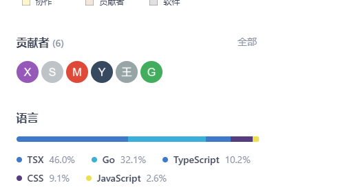 《我的第一个开源项目：从颤抖的双手到收获Star的成长之旅》_开源_weixin_46918050-GitCode 开源社区