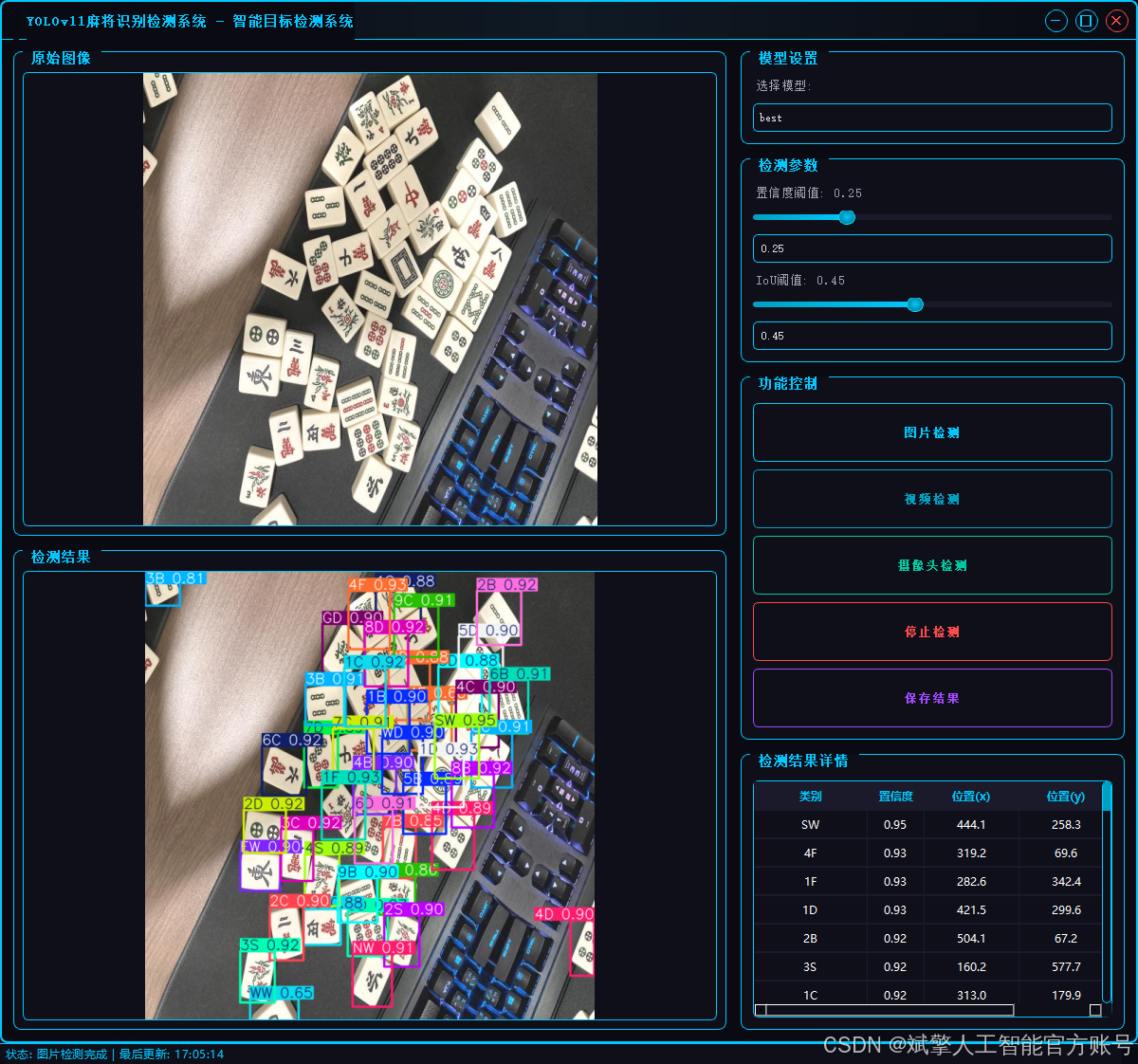 基于深度学习yolov11的麻将识别检测系统（yolov11yolo数据集ui界面登录注册界面python项目源码模型） Csdn博客