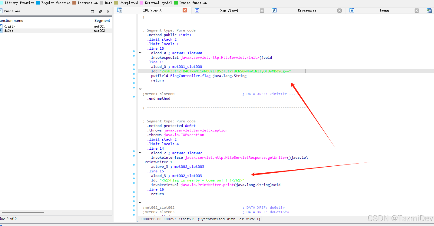 [RoarCTF 2019]Easy Java 1解题思路-CSDN博客