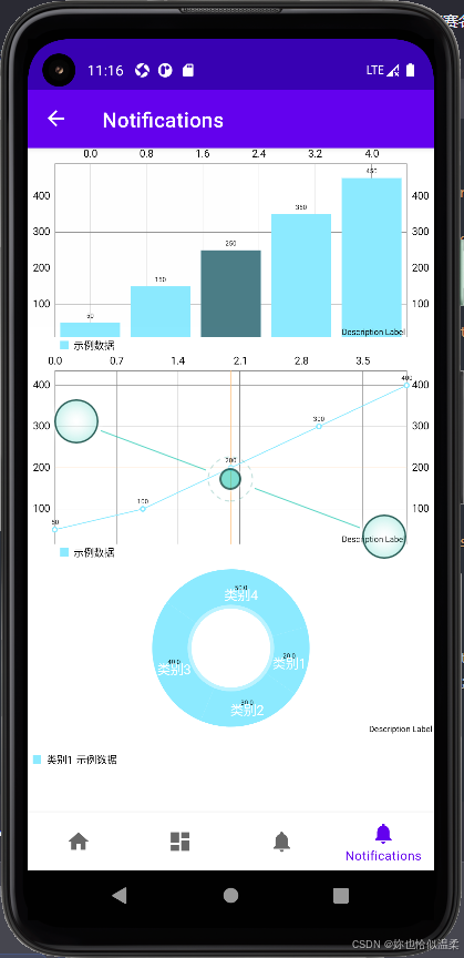 Android studio的三种图表_com.github.mikephil.charting.charts.barchart-CSDN博客