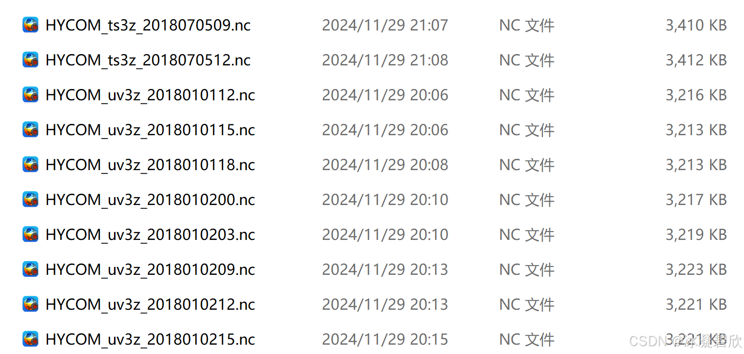 基于Python下载HYCOM-3hourly数据（至简2行代码）_hycom数据下载-CSDN博客