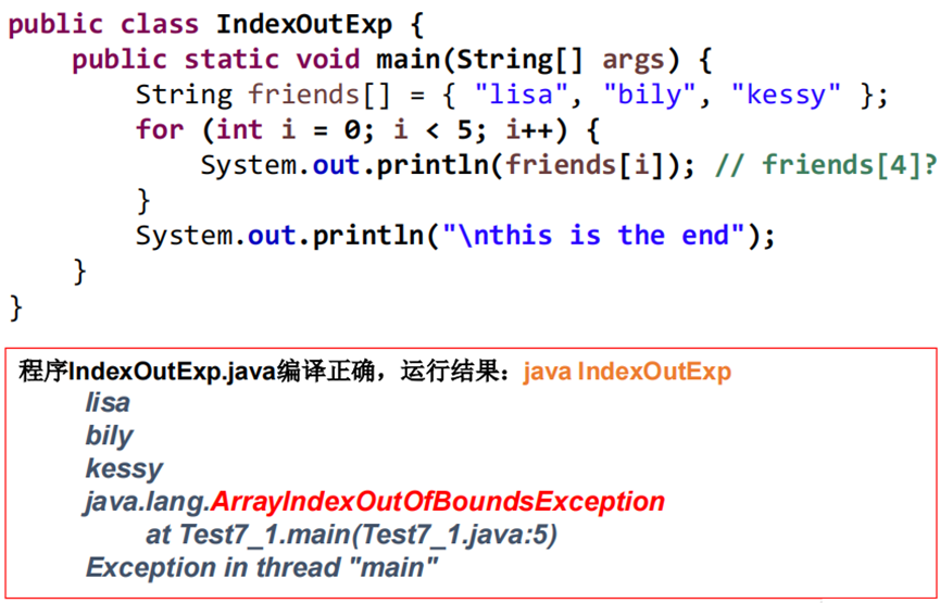 Java光速复习--Day09-CSDN博客