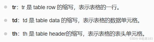 HTML学习——DAY2_html ul li-CSDN博客