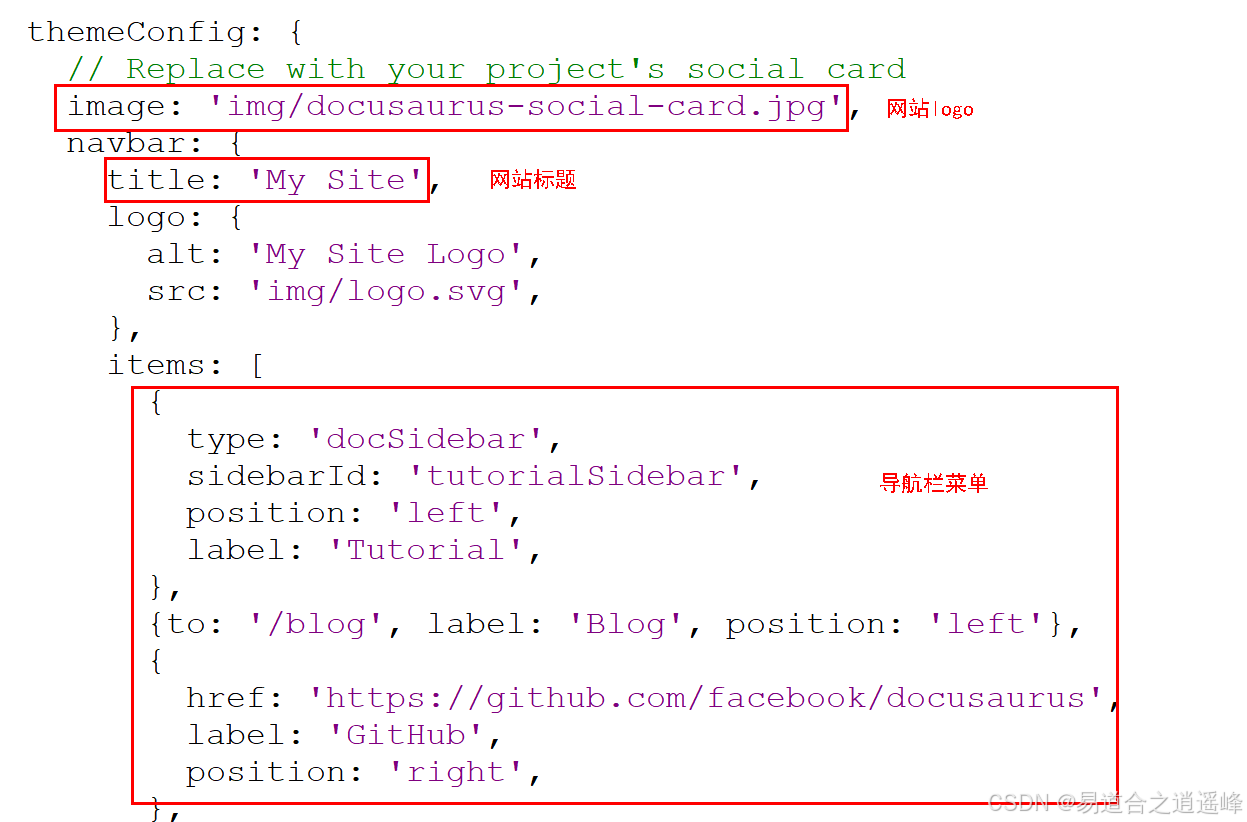 5分钟搭建网站或帮助文档神器Docusaurus-CSDN博客