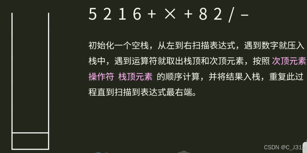 算法训练Day11——150. 逆波兰表达式求值 239. 滑动窗口最大值 347.前 K 个高频元素 -CSDN博客