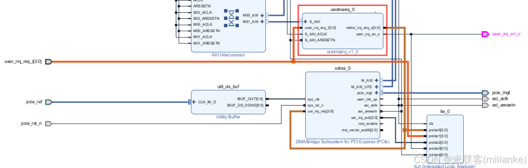 [米联客-XILINX-H3_CZ08_7100] FPGA_PCIE通信方案(XDMA_win)连载-03基于XDMA实现PCIE通信方案_64位的上位机适配的fpga pcie通讯-CSDN博客