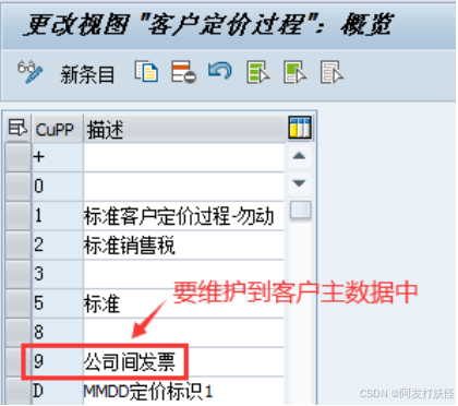 公司间关联交易含VLPOD配置与业务操作（STO+VLPOD）-CSDN博客