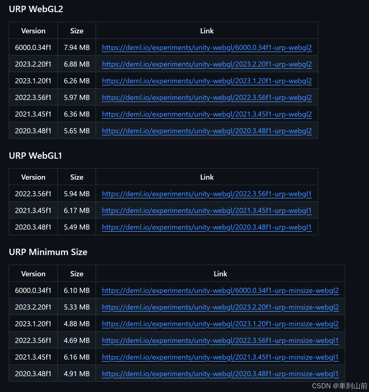 在WebGL平台 unity 各版本表现_unity6和unity2022区别-CSDN博客