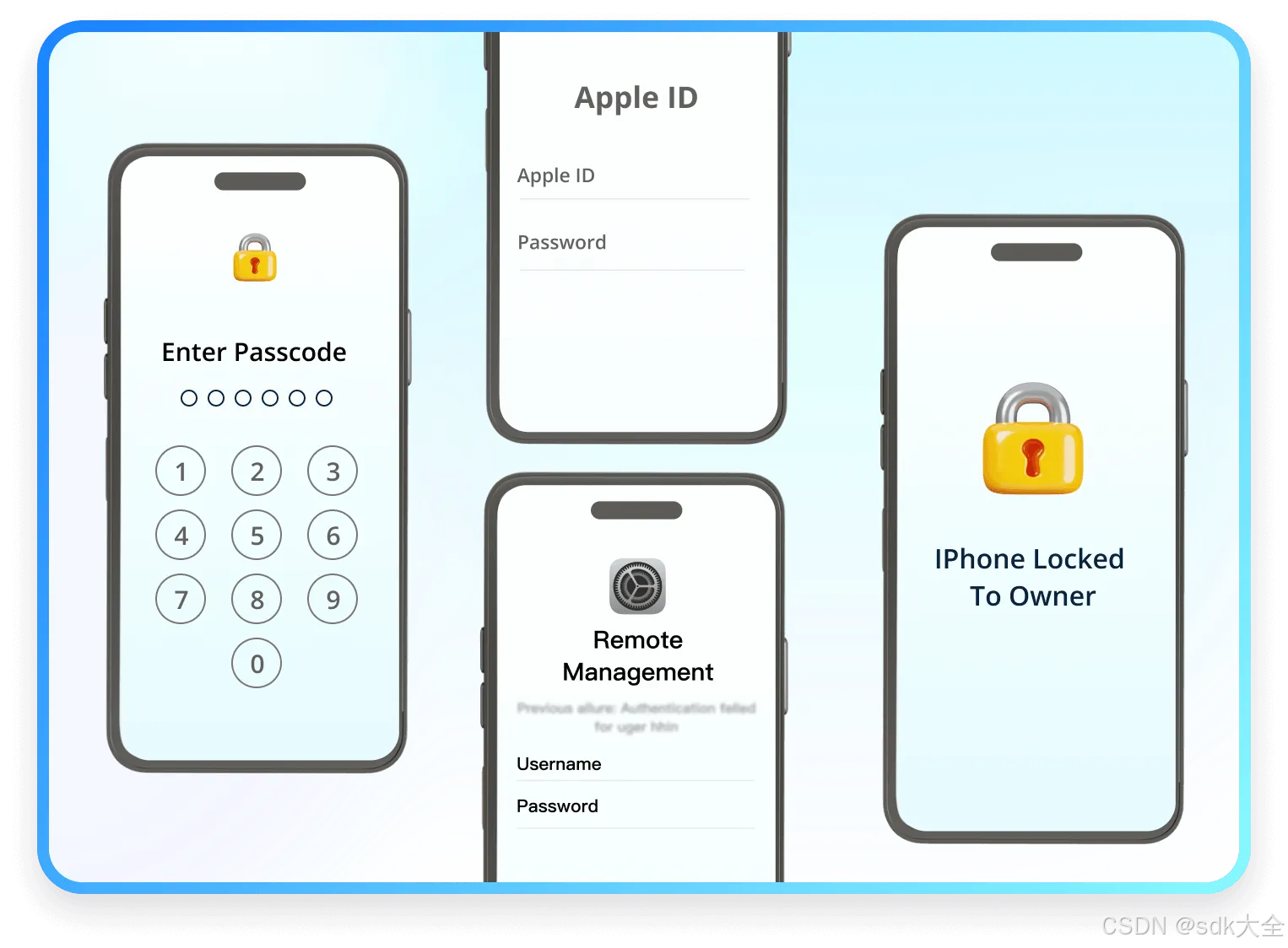 iMyFone LockWiper 解锁工具支持 iOS 18-CSDN博客