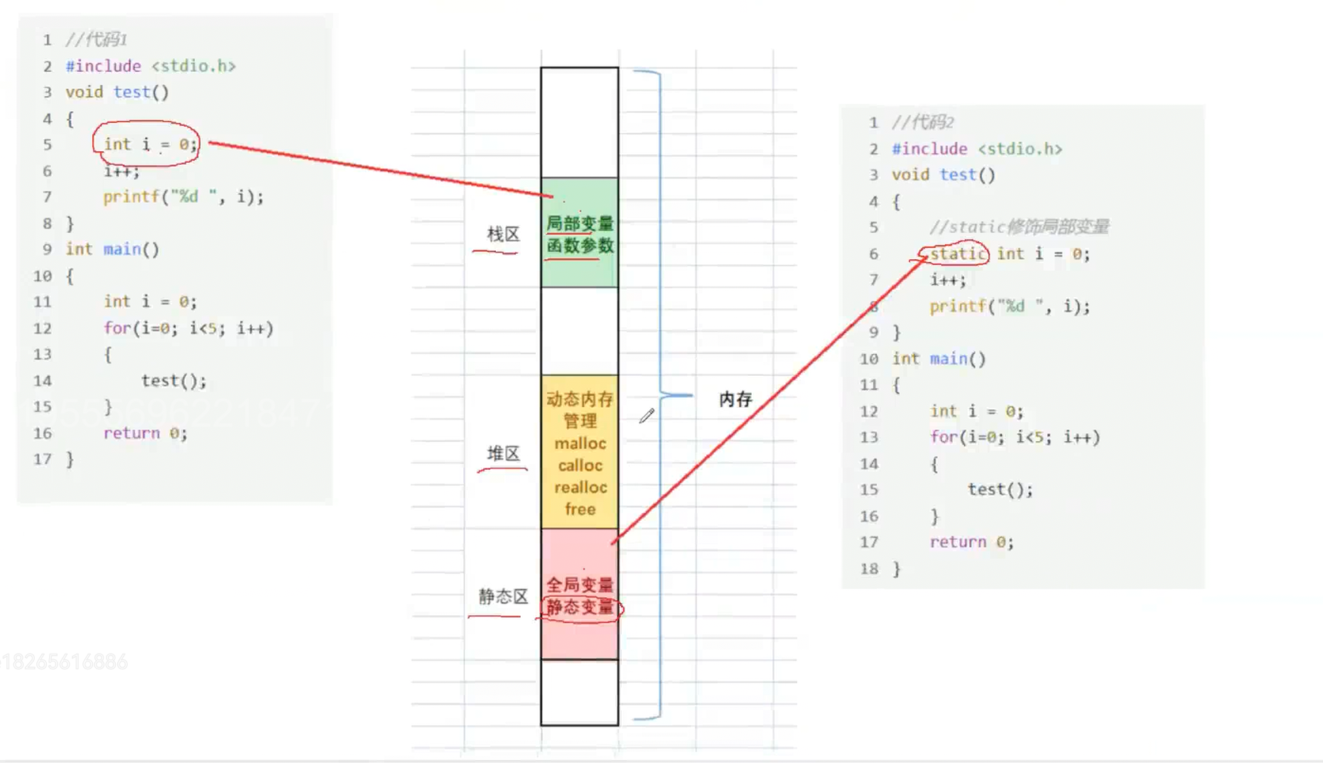 C语言：函数-CSDN博客