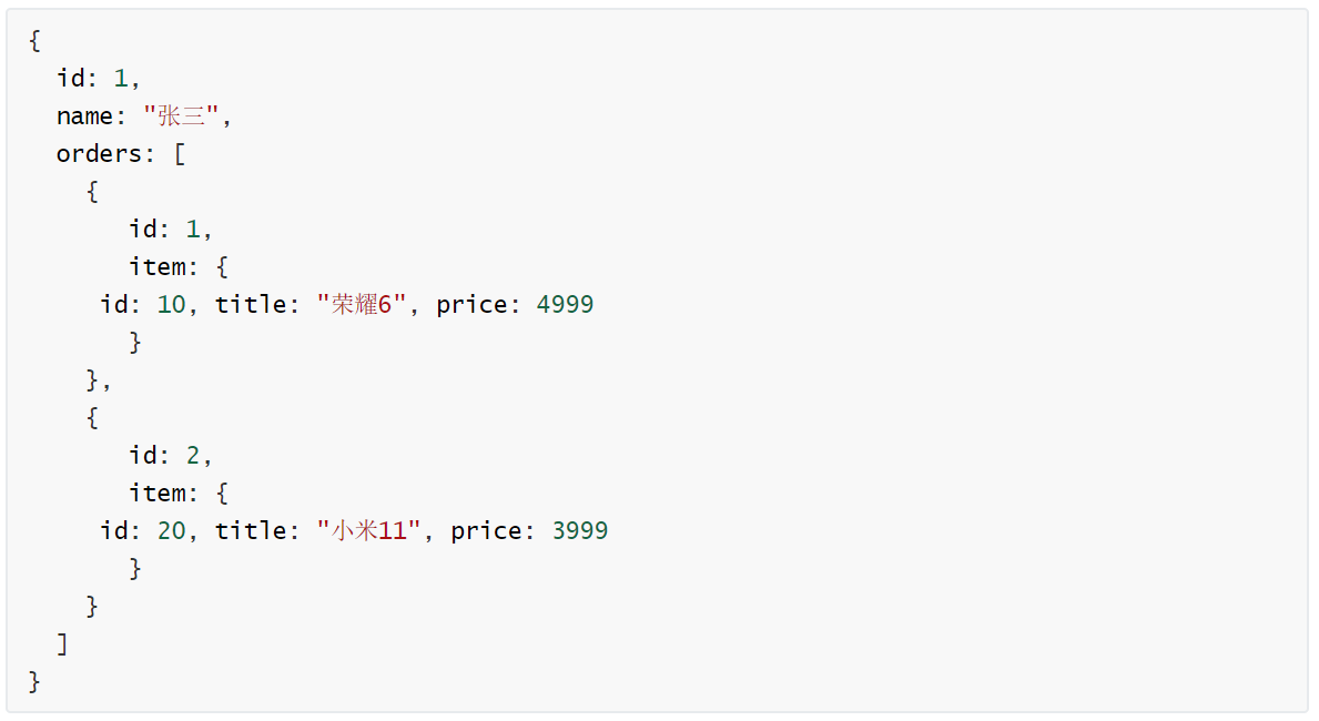 苍穹外卖day5 | Redis实现 】-CSDN博客